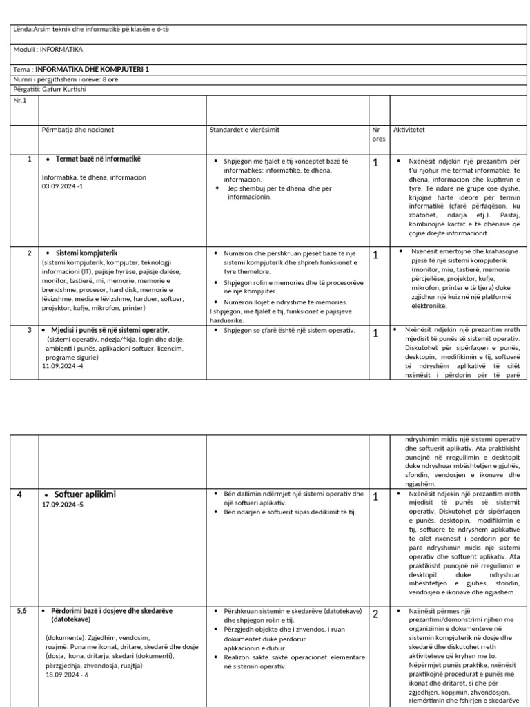 Plan Tematike 6 | PDF