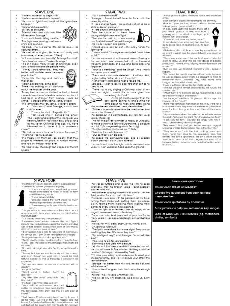 Key Quotes from Stave One of A Christmas Carol | PDF | Ebenezer Scrooge ...