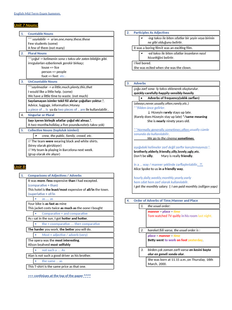 English Mid Term Exam Study Guide | PDF | Noun | Linguistics