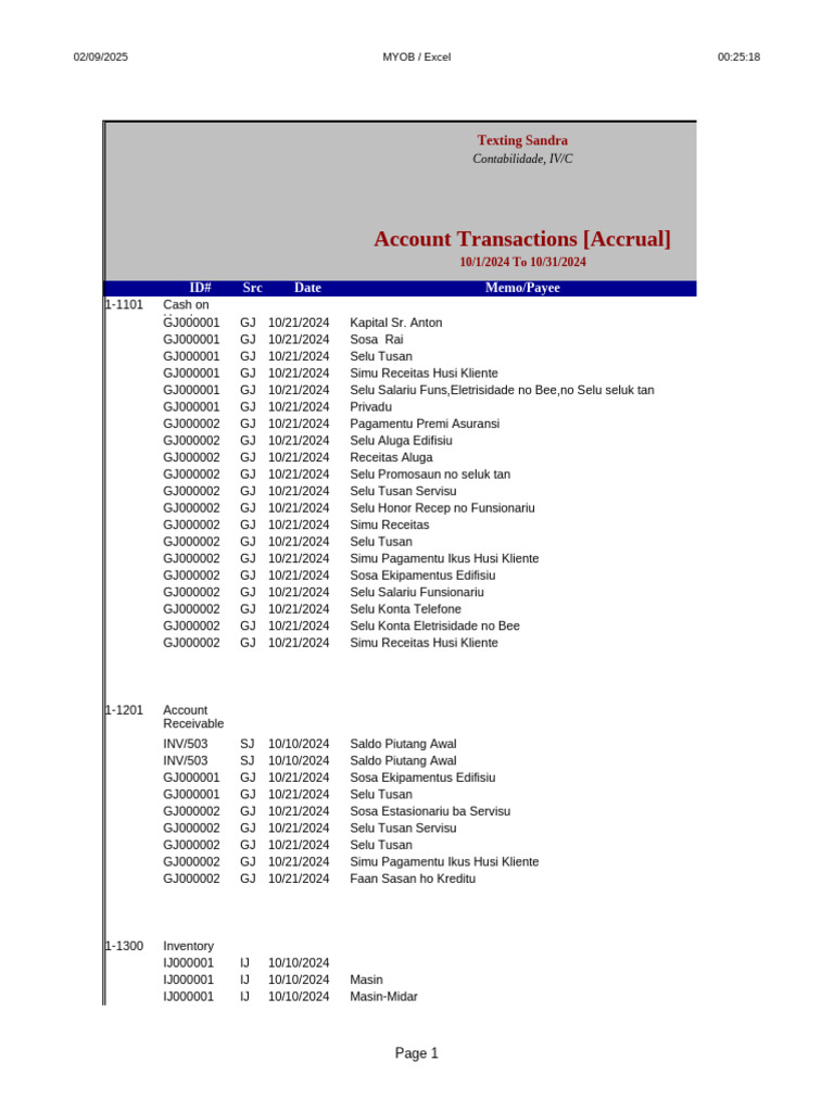 Account Transactions Report 2024 | PDF | Financial Services