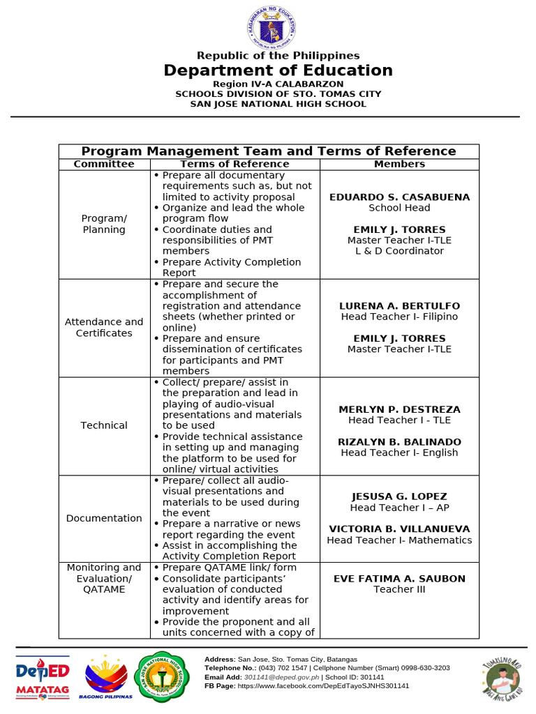 SLAC 2-Program Management Team and Terms of Reference - Copy | PDF