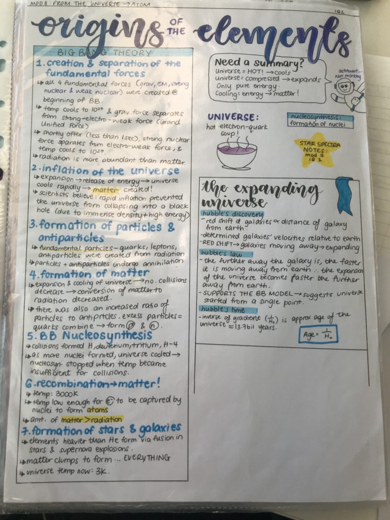 YR 12 Physics Module 8 Study Notes | PDF