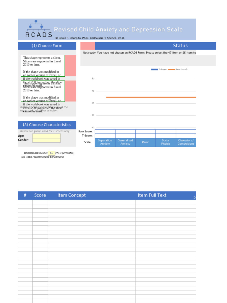 RCADS Form Selection and Scoring Guide | PDF | Abnormal Psychology ...