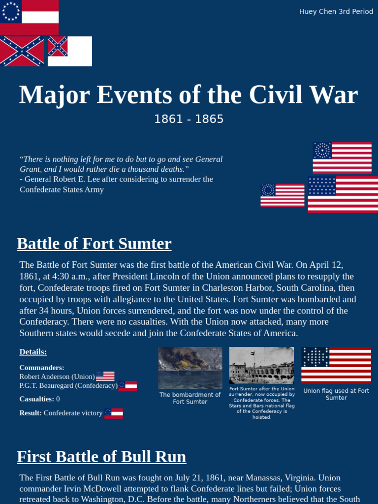 Major Events of The American Civil War | PDF | Flags Of The Confederate ...