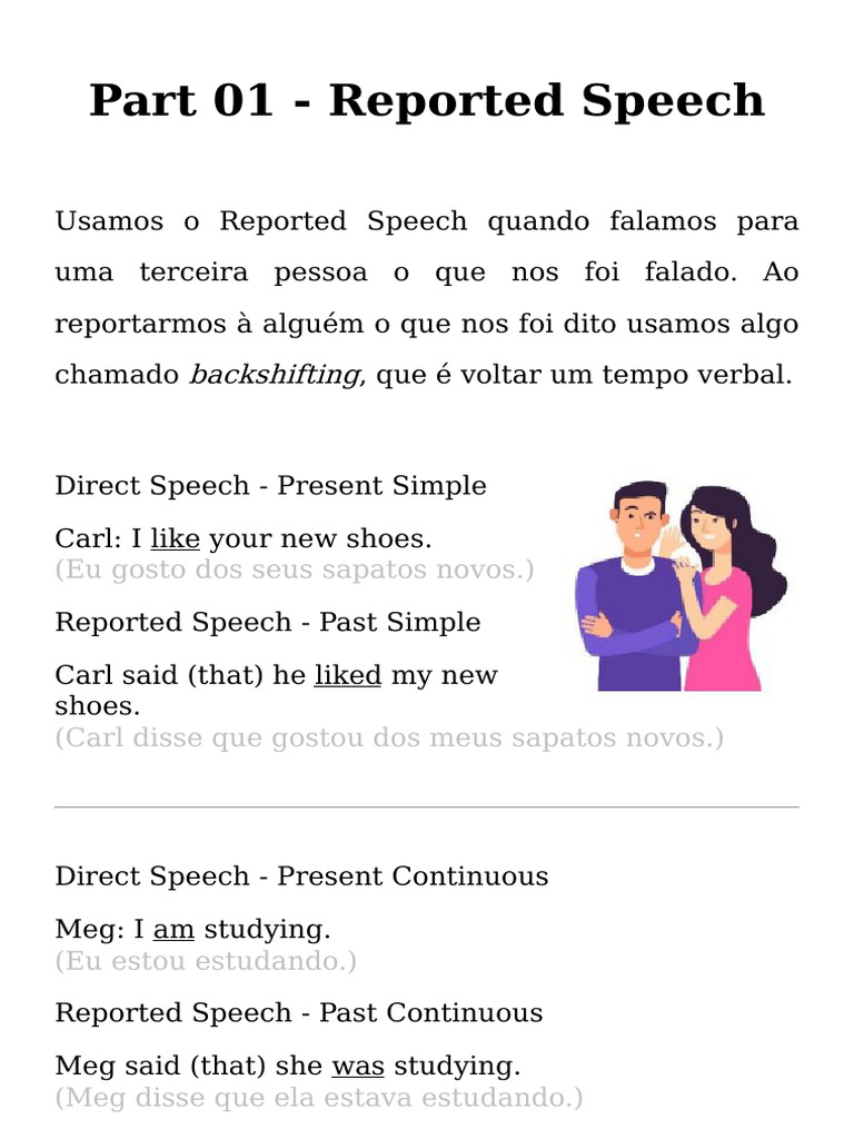 Understanding Reported Speech Rules | PDF | Grammar | Linguistics