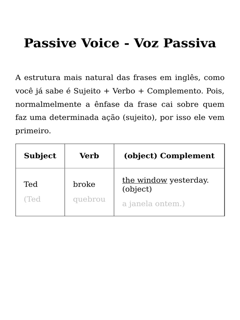 Módulo 06 - Aula 08_ Voz Passiva | PDF | Linguistics | Grammar