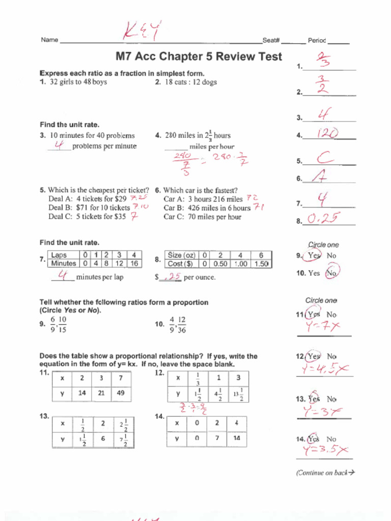 Key M7A Ch5 Review Test 2022 | PDF
