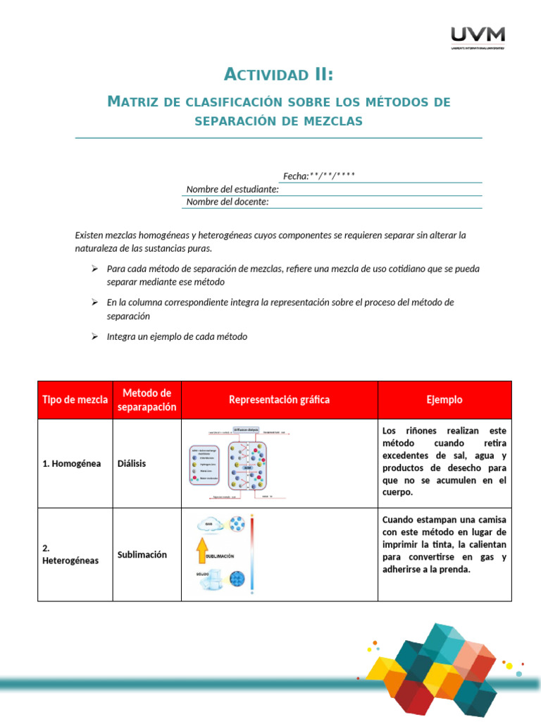 U1 A2 Matriz | PDF | Mezcla | Ciencias fisicas