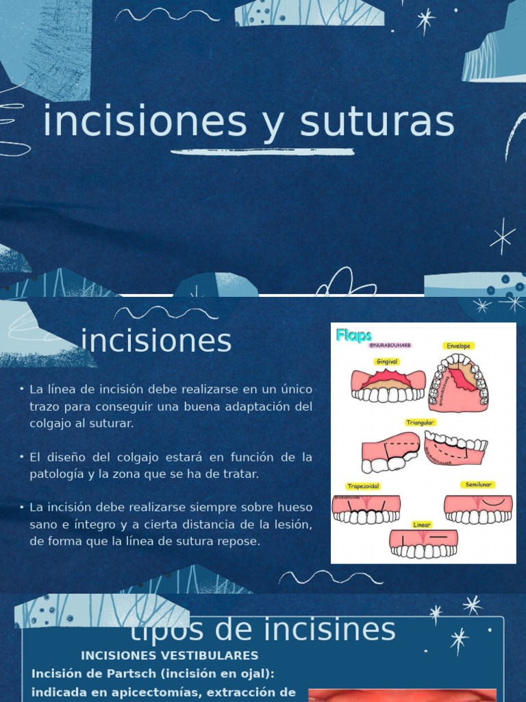 Incisiones y Suturas | PDF