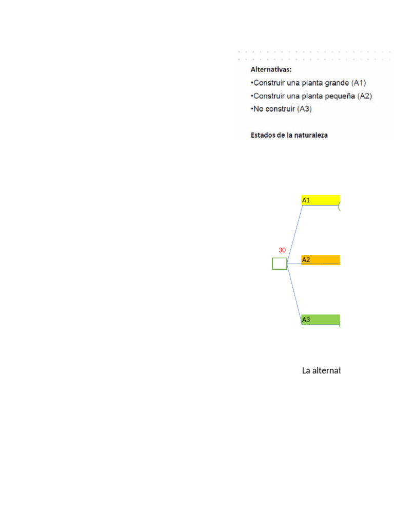 Simulacro PC2 TD _1 2 | PDF | Economias