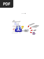 Potline Operation Overview and Practices | PDF | Aluminium | Heat Transfer