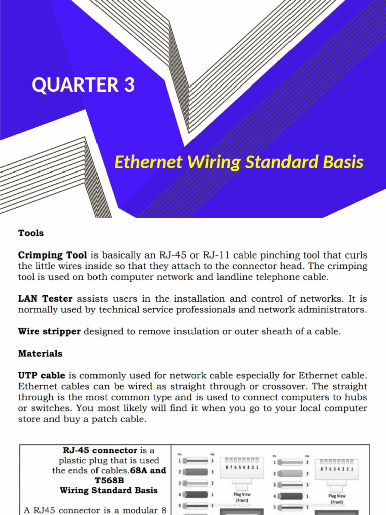 Quarter 3 Ethernet Wiring Standard Basis | PDF