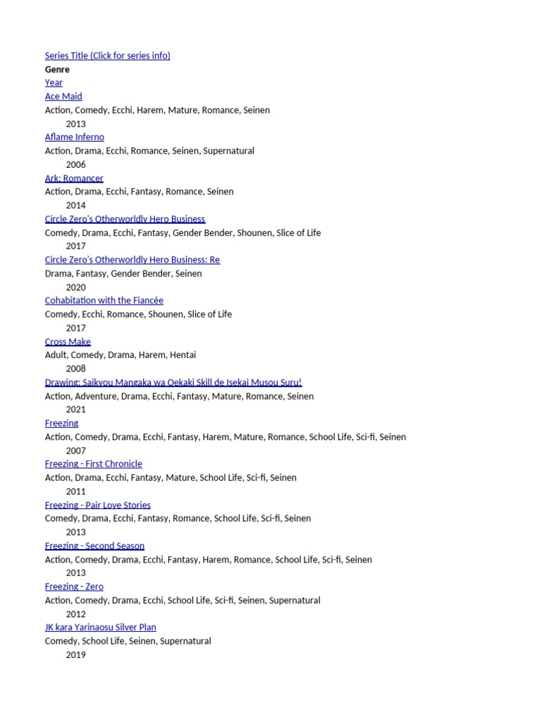 Daftar_Seri_Lim_Dall_Young | PDF | Shōnen Manga | Fantasy