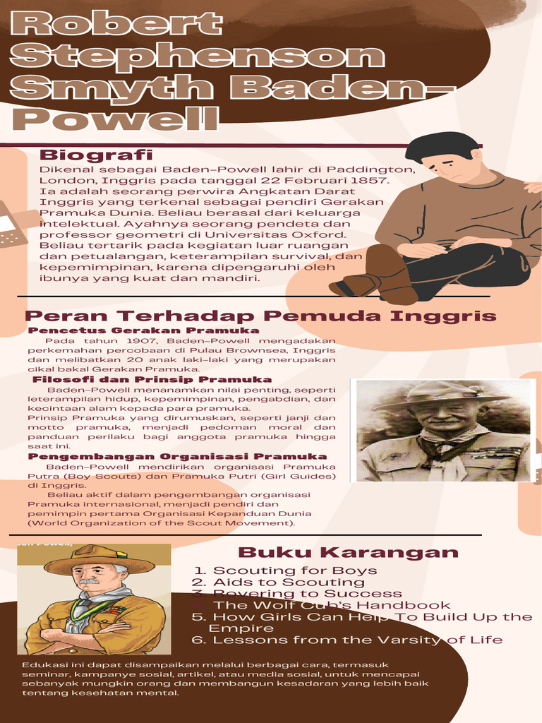 Biografi Pendiri Gerakan Pramuka | PDF