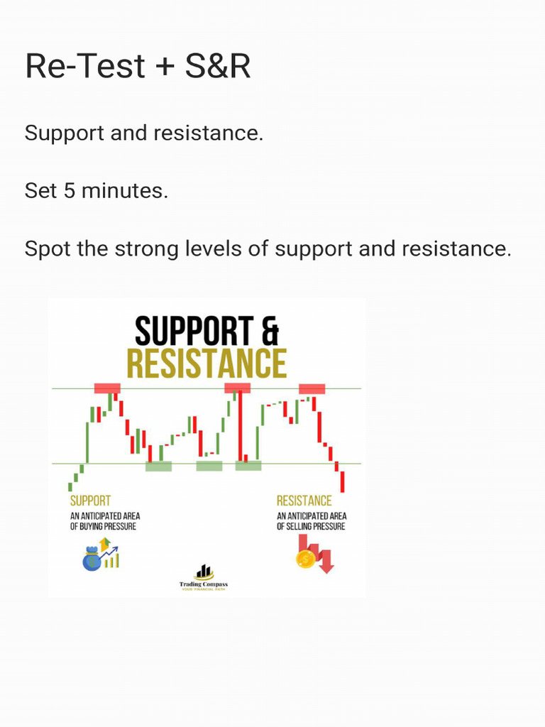 Trading Session 2 SNR | PDF