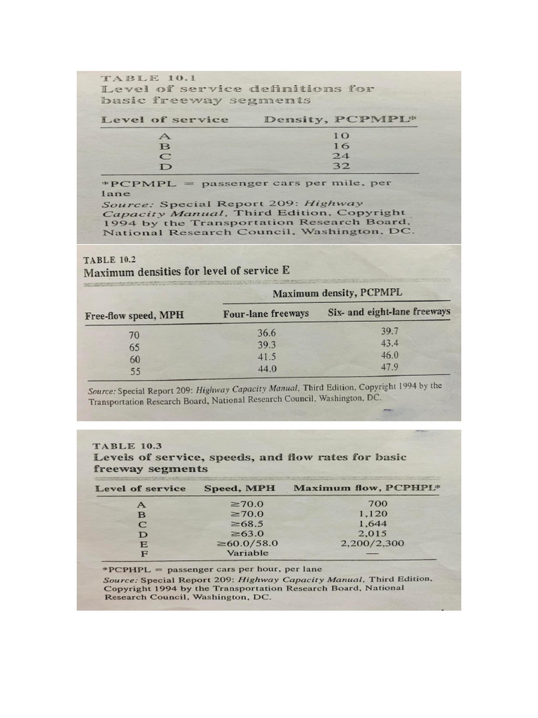 Mwehehe Highways | PDF