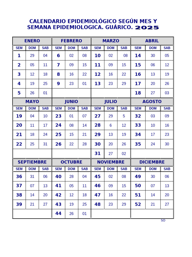 Calendario Epidemiológico 2025 Guárico | PDF