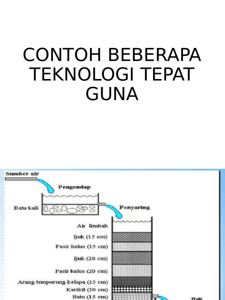 Contoh Beberapa TTG | PDF