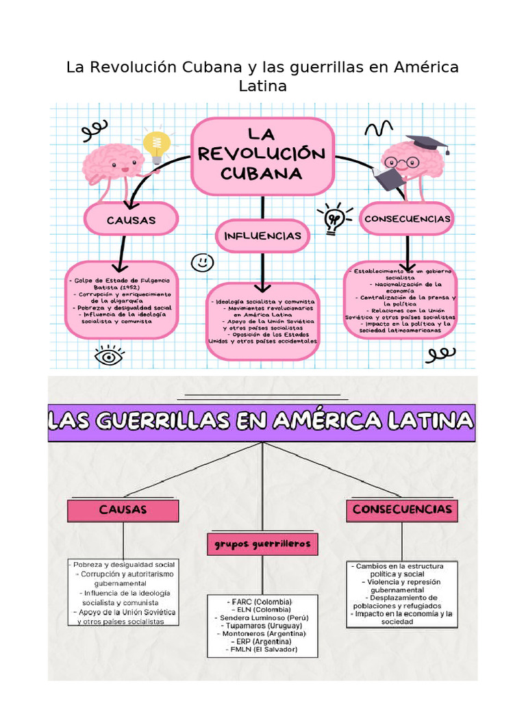 Mapas Conceptuales | PDF