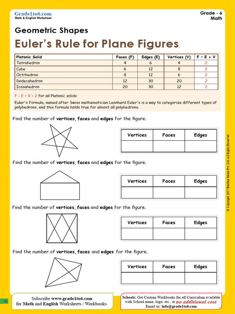 Euler's Formula for Polyhedrons | PDF