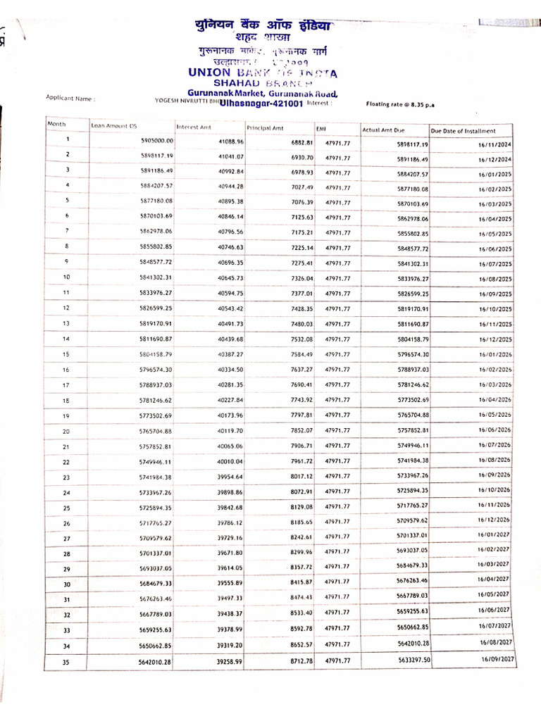 Yogesh Bhor HL Schdl (2) | PDF