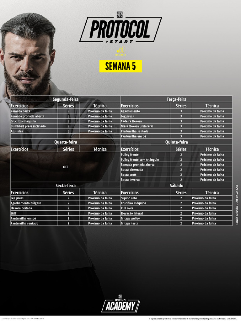 Planilhas PStart Semana5 | PDF