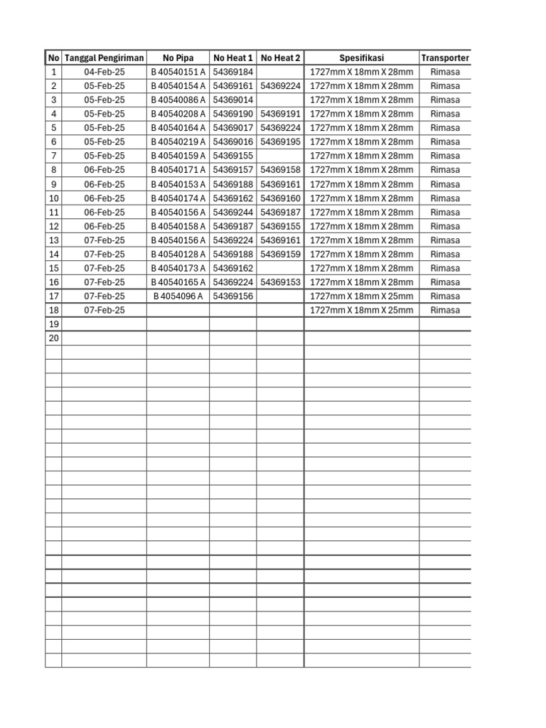 Data Receving Material | PDF