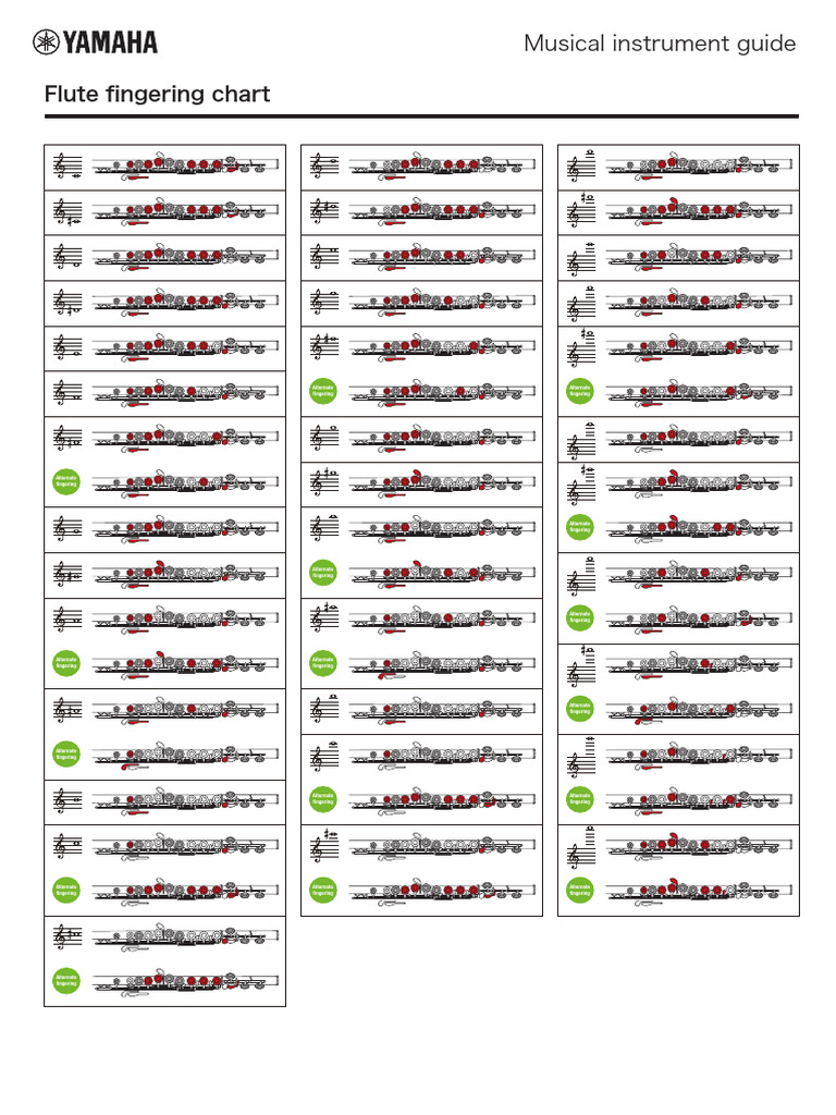 Yamaha Flute Fingering | PDF