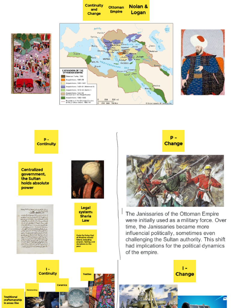 Continuity & Changes - Ottoman Empire | PDF