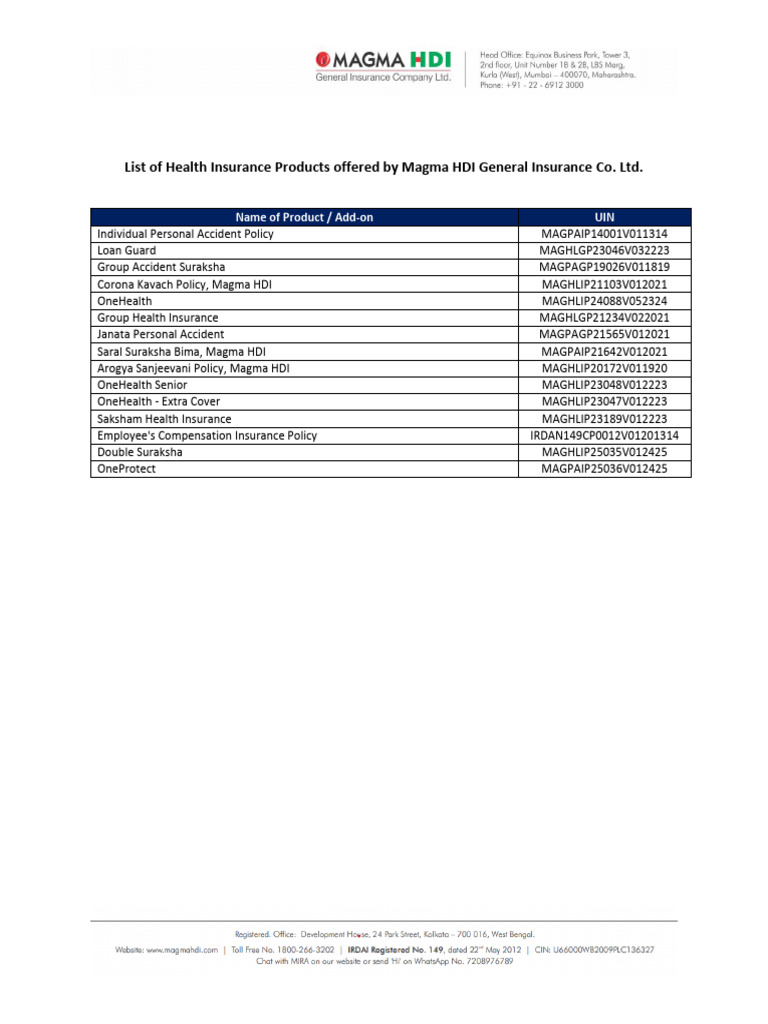 Health Products List | PDF