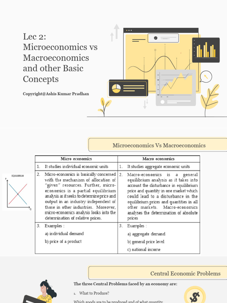 Lec 3 Macroeconomics Vs Microeconomics and Other Concepts | PDF ...