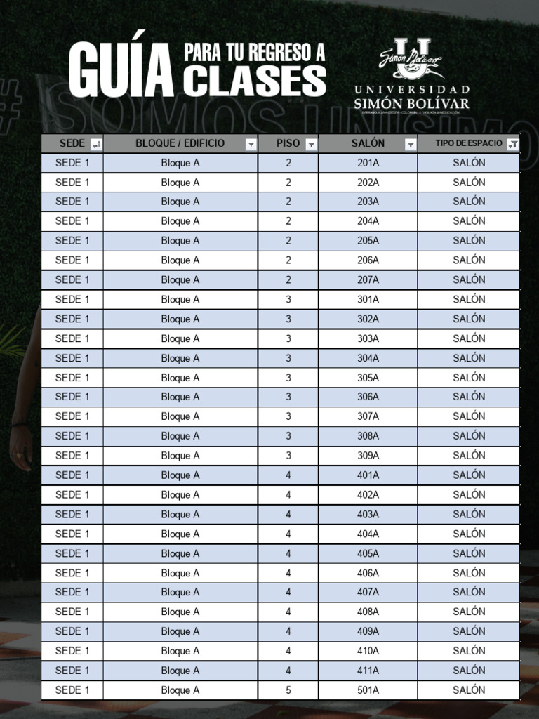 Guia Regreso A Clases 2025-1 (HM) | PDF | Laboratorios | Biología