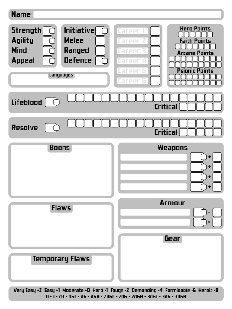 Everywhen Character Sheet | PDF
