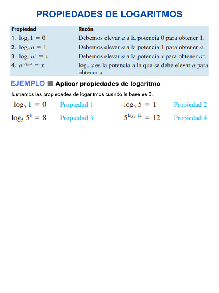 Propiedades de Logaritmos | PDF