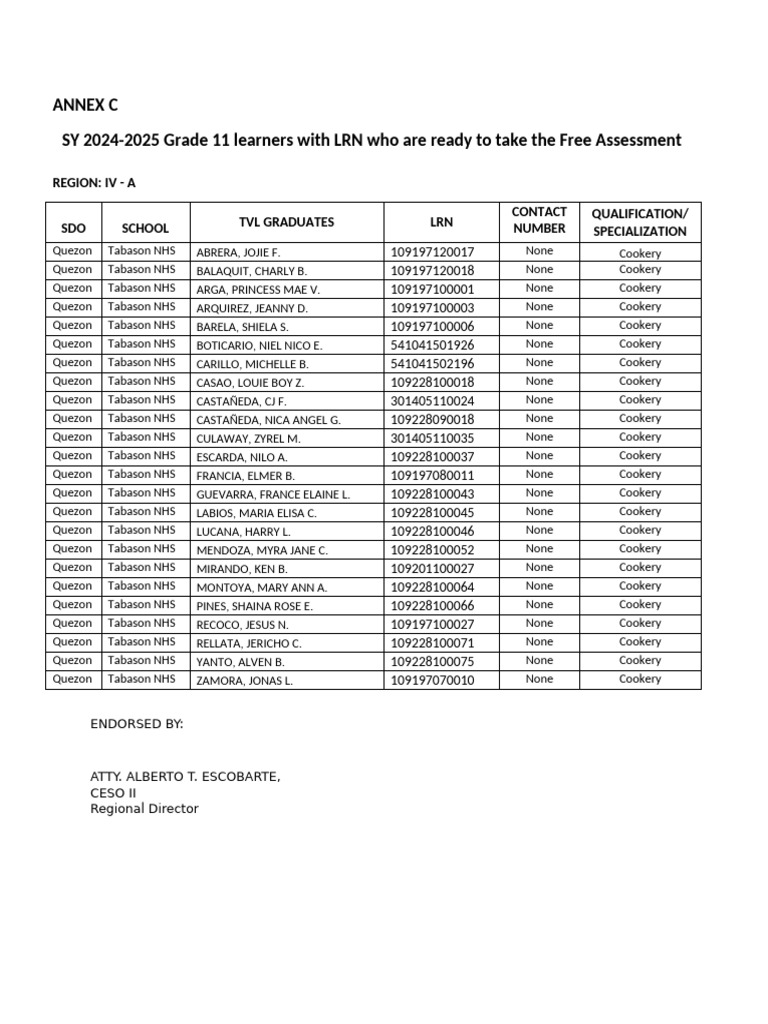 FOR JDVP SY 2025 | PDF