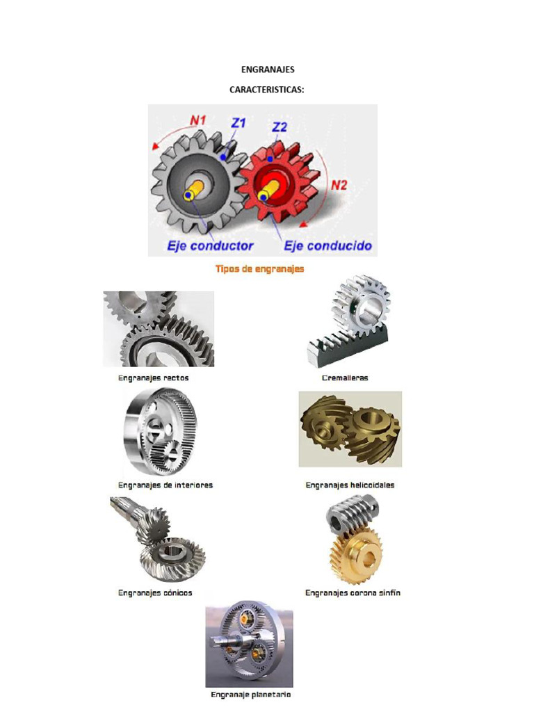 ENGRANAJES | PDF