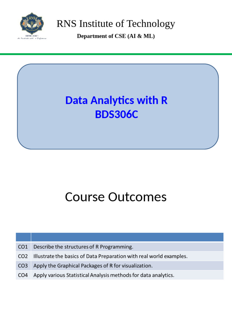 Module 4-1 | PDF | Histogram | Data Analysis