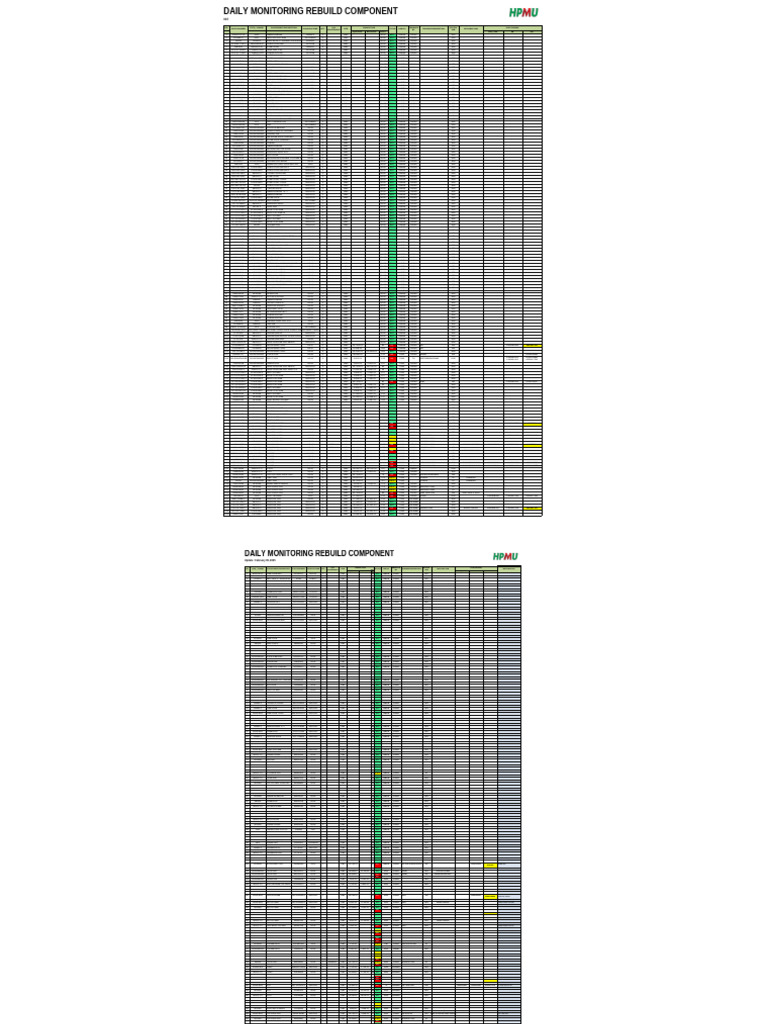 DMRC - 5 February 2025 | PDF