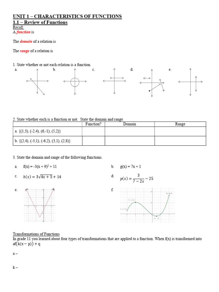 MHF4U Unit 1 Notes | PDF | Function (Mathematics) | Analysis