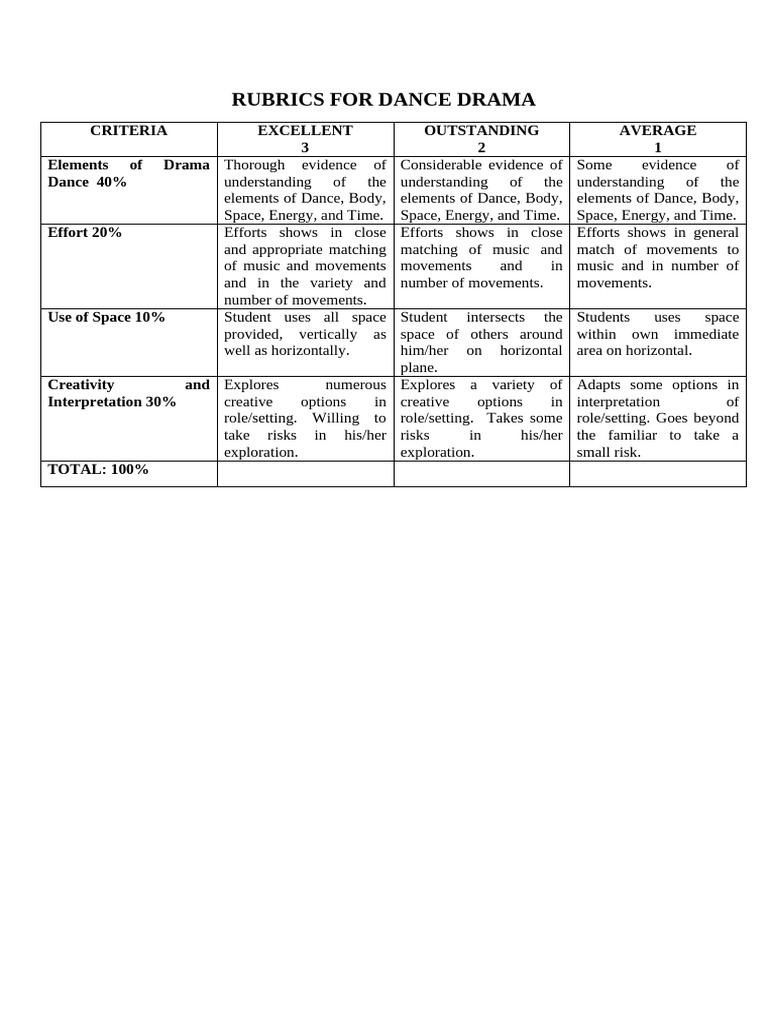 ANALYTIC Criteria | PDF