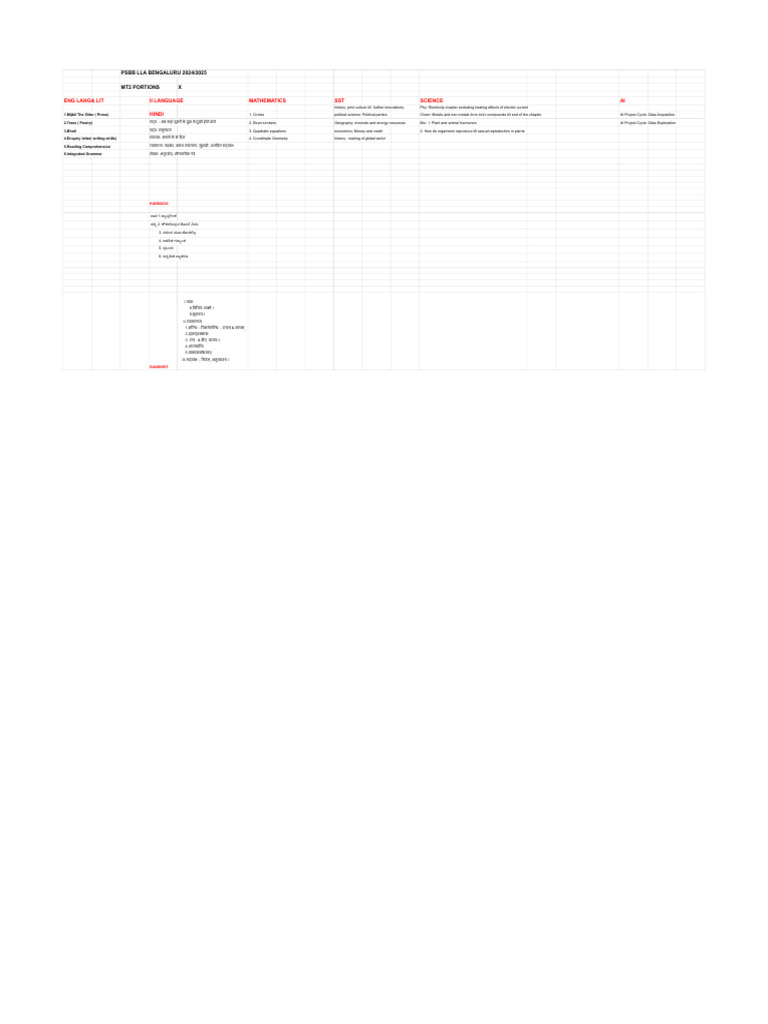 MT 2 PORTIONS CLASS X | PDF