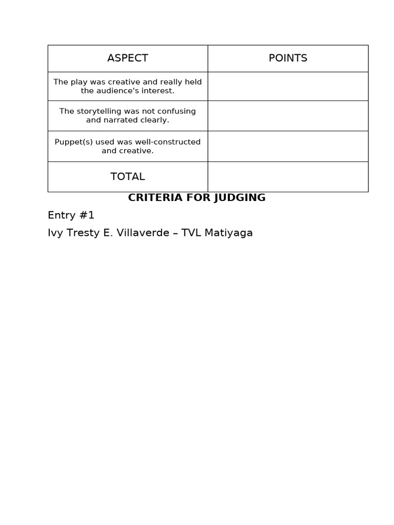 Criteria For Judging | PDF