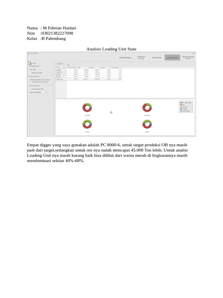 Analisis Haulsim | PDF