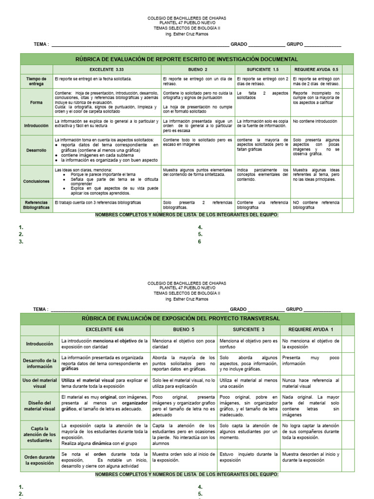 Rúbricas para Evaluación en Biología II | PDF
