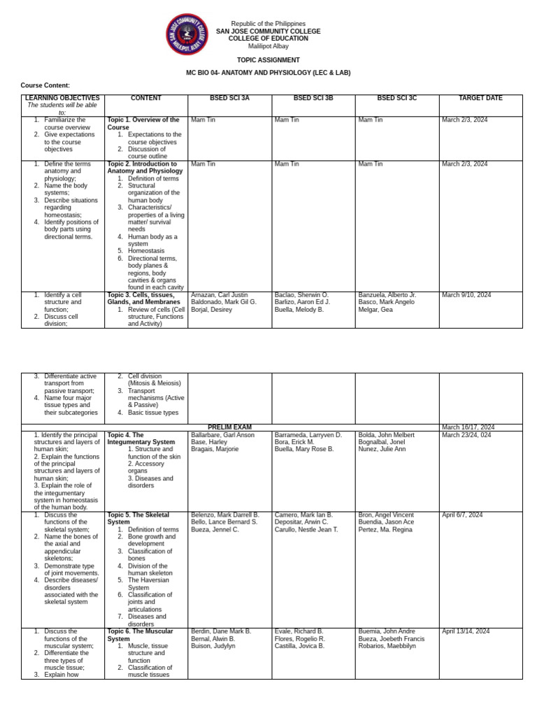 Anatomy & Physiology Course Outline | PDF | Circulatory System ...