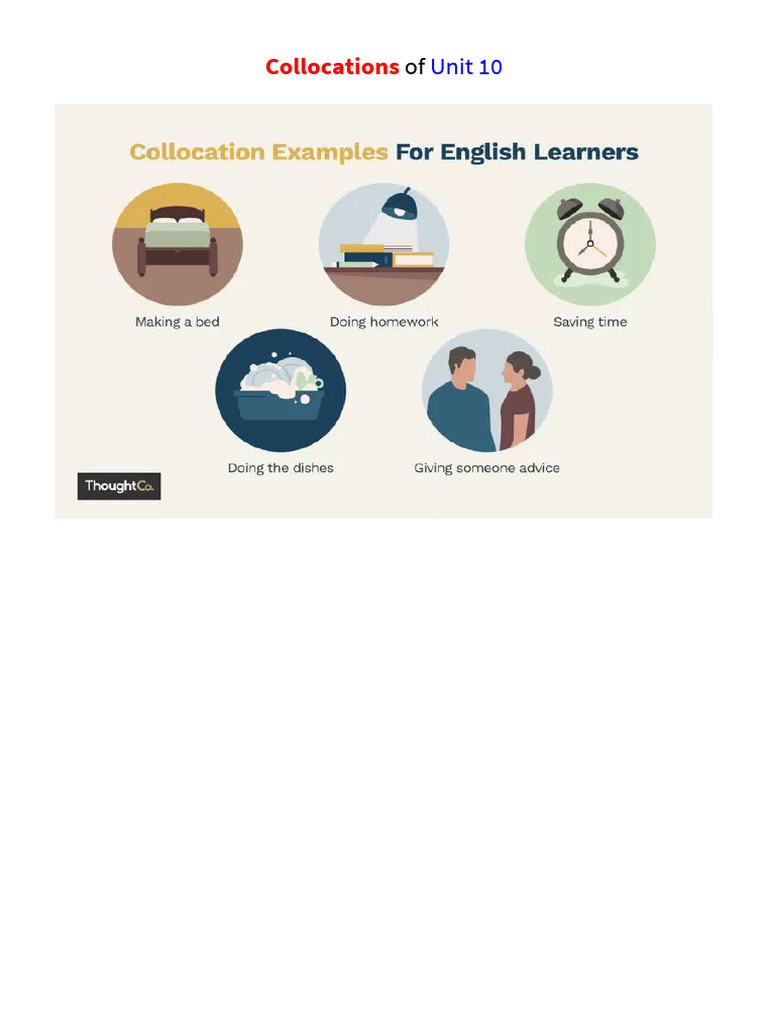 Unit 10. Collocations - Exercises #1-5 | PDF