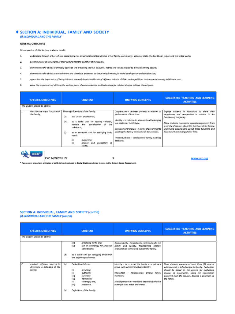 CSEC Social Studies Syllabus Effective 2025 (Objectives Section) | PDF