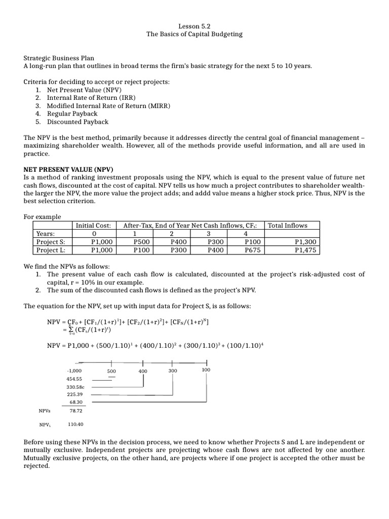 Lesson 5.2 The Basics of Capital Budgeting | PDF | Net Present Value | Internal Rate Of Return