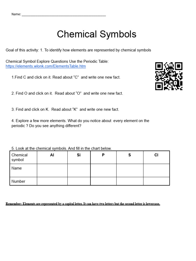 Element Chemical Symbols | PDF