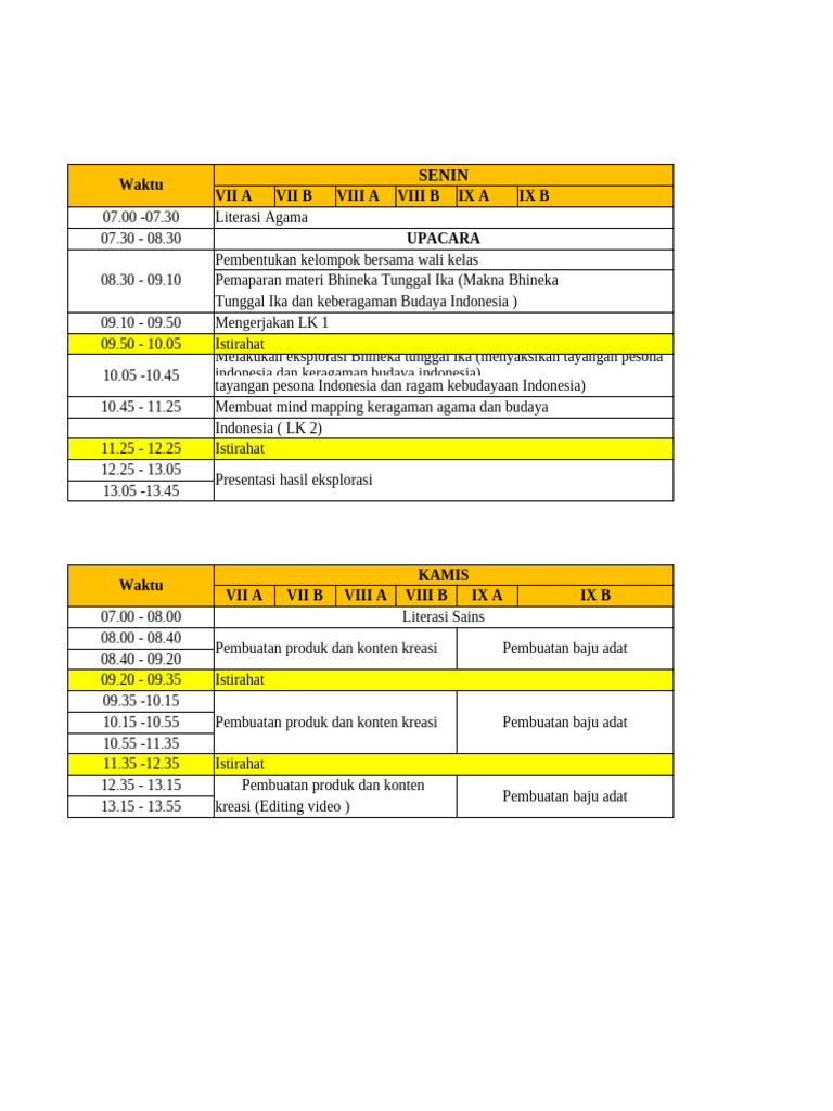 Jadwal P5 Bhineka Tunggal Ika. | PDF